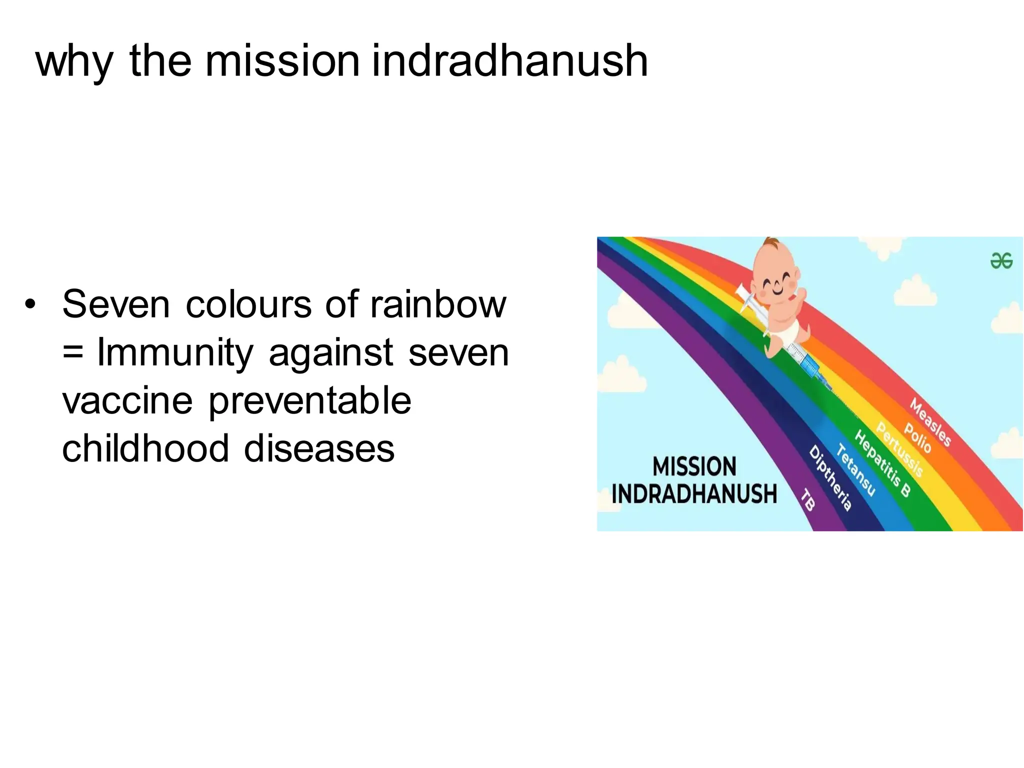 Mission Indradhanush.pdf