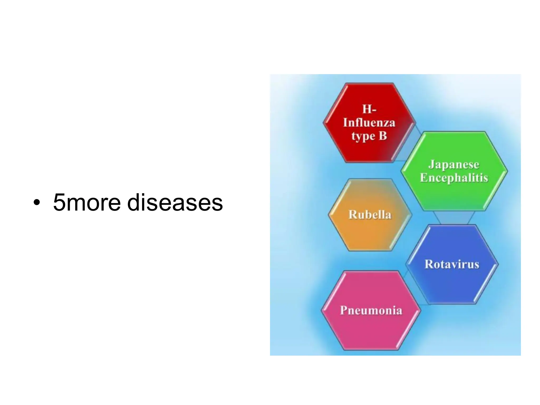 Mission Indradhanush.pdf