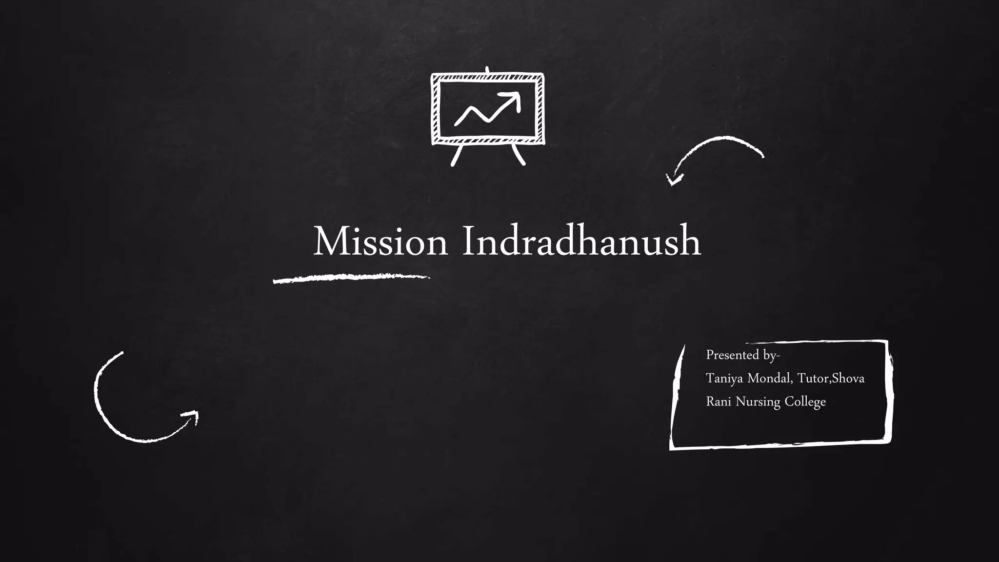 Mission indradhanush ppt | PPTX