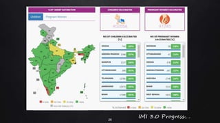 Mission indradhanush ppt | PPTX
