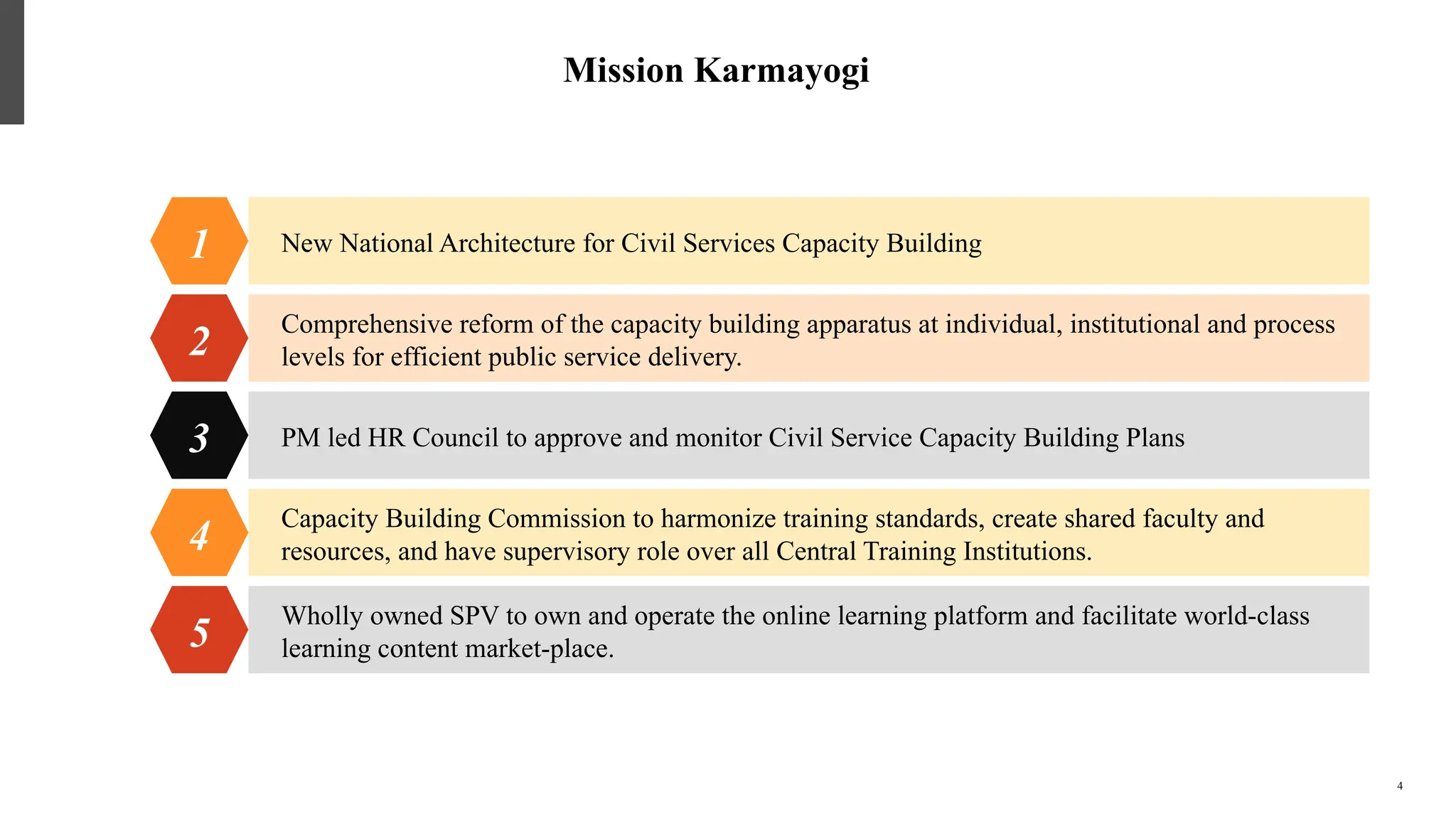Mission Karmayog Strategic Document PPT.pptx