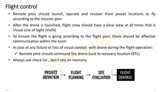 Mission planning.pptx