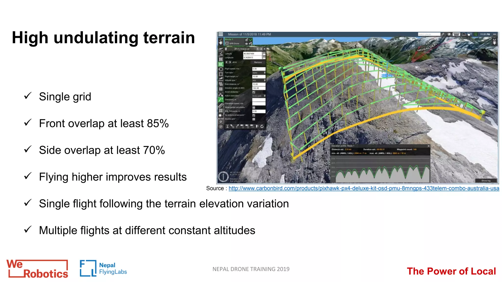 Mission planning v1.0 | PDF