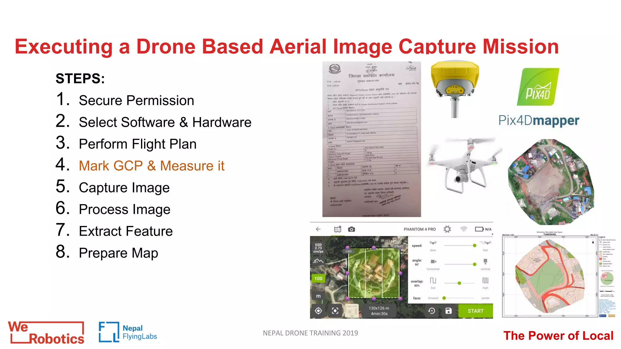 Mission planning v1.0 | PDF