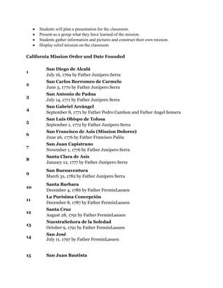 Missions lesson plan | PDF