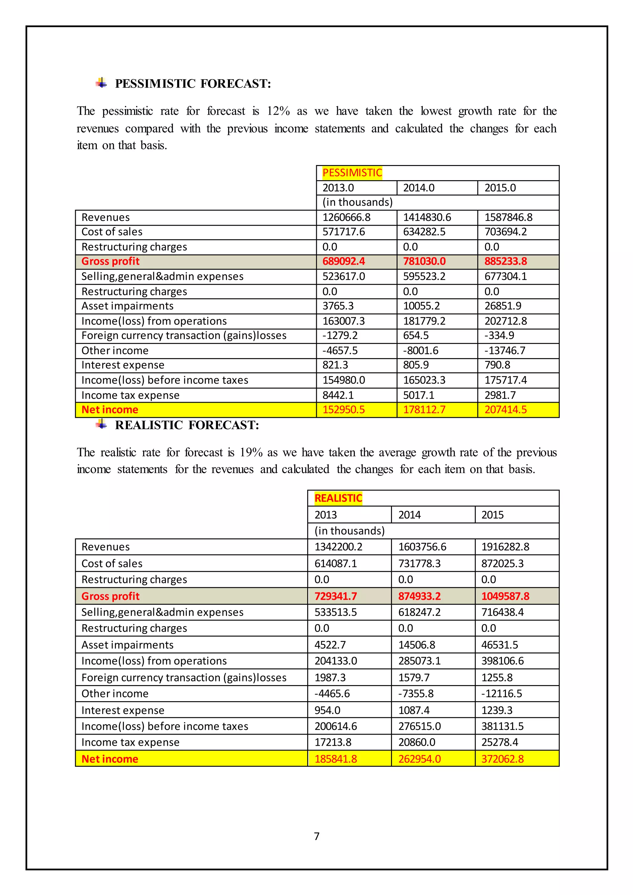 CROCS - MISSION STATEMENT | DOCX