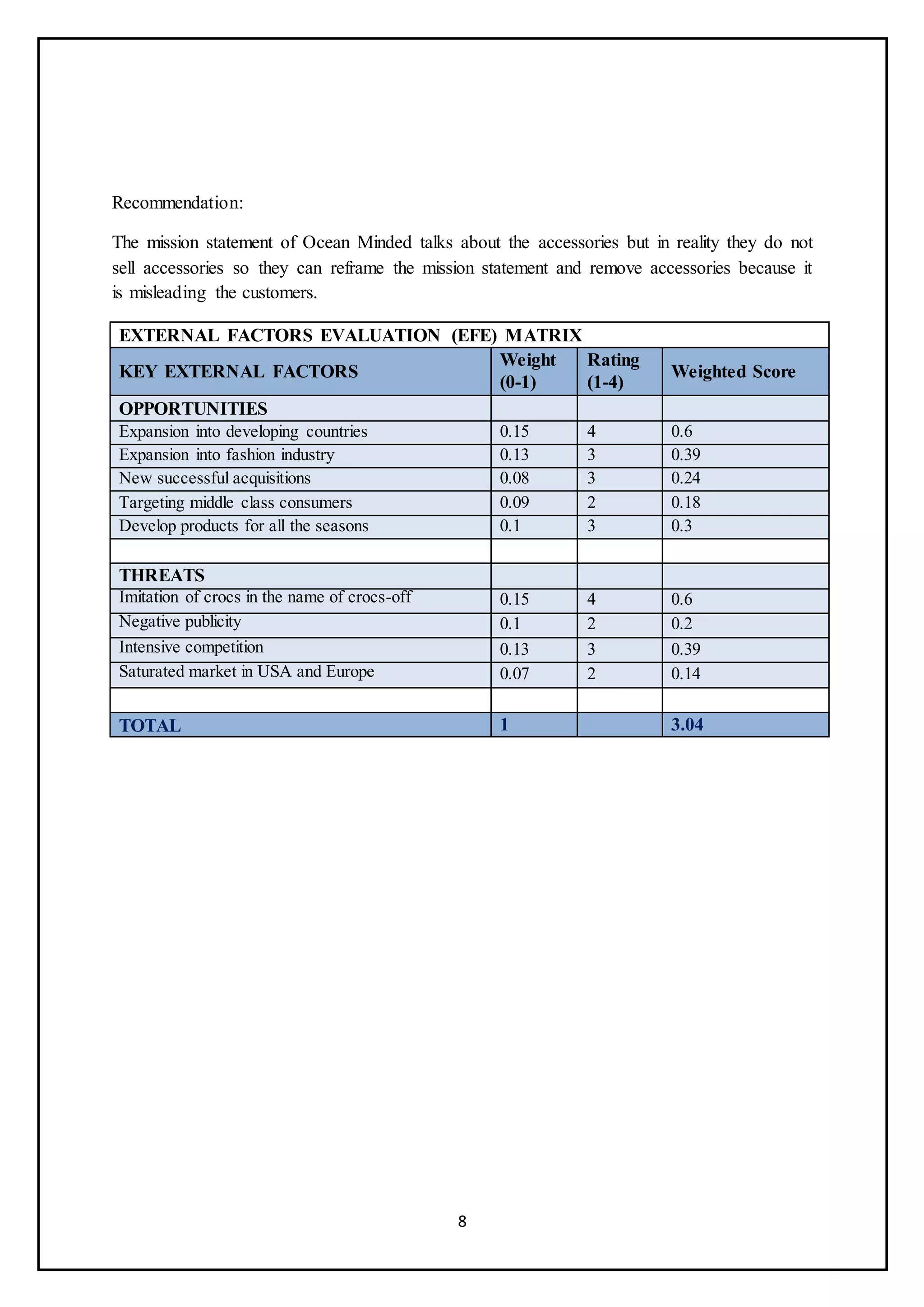 CROCS - MISSION STATEMENT | DOCX