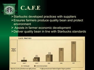 Mission, strategy, and ethics at starbucks v2 | PPT