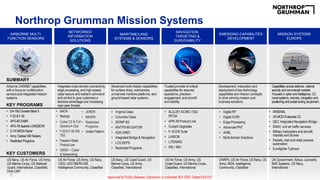 Mission Systems overview.pdf