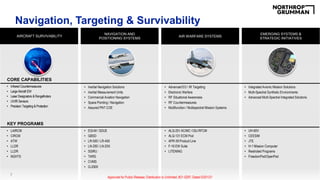 Mission Systems overview.pdf