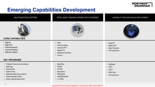 Mission Systems overview.pdf
