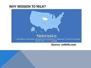 Mission to Milk | PPT