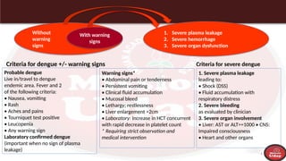 Mission Uday -Dengue presentation powerpoint | PPT