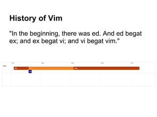 Mission vim possible | PPT