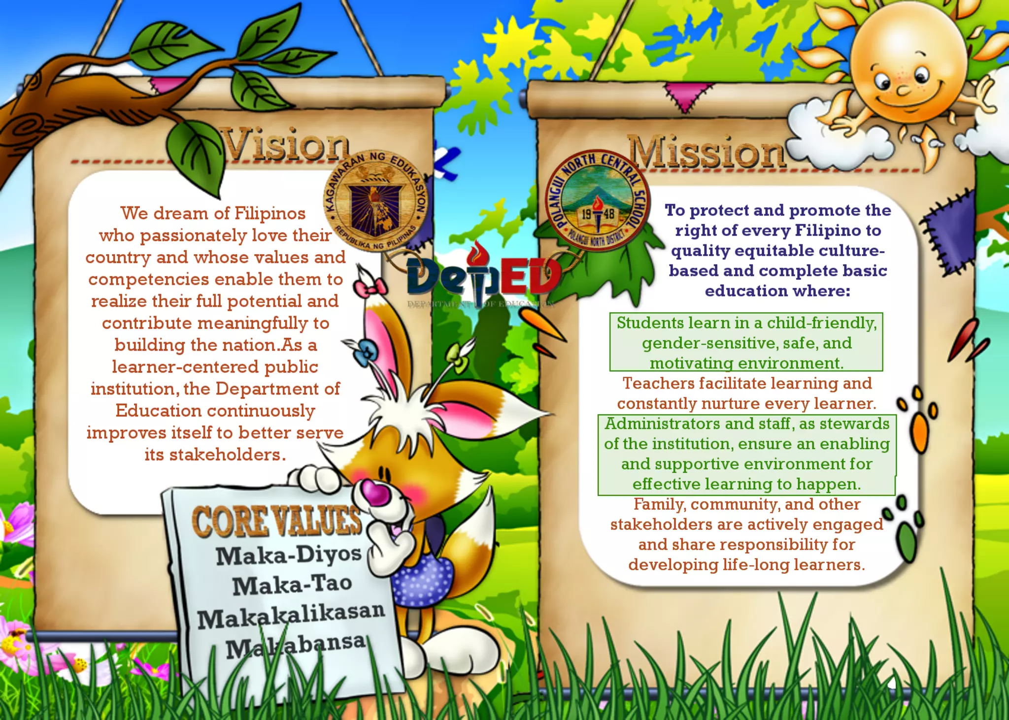 DepEd's Mission vision | PPT