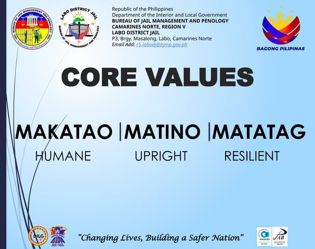 MISSION VISION CORE VALUES ROADMAP 2040.pptx