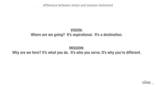 Building a vision + mission | PDF