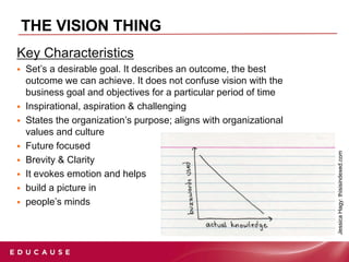 Mission, Vision and Plans, Oh My! | PPT