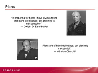 Mission, Vision and Plans, Oh My! | PPT