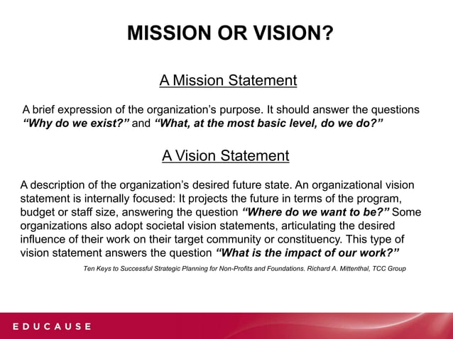 Mission, Vision and Plans, Oh My! | PPT