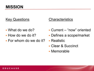 Mission, Vision and Plans, Oh My! | PPTX