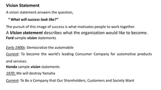 Mission Vision Objective Goal | PPT