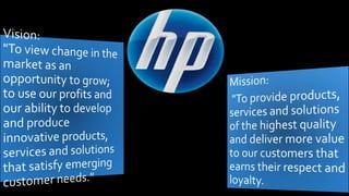 Mission vision statements of top companies | PPTX