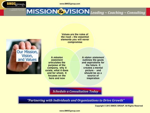 Mission vs Vision | PPT