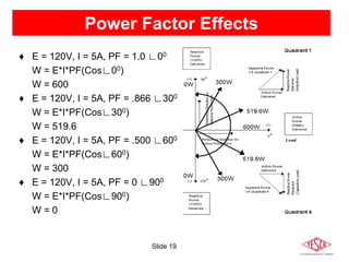 Four Quadrant Metering | PPT