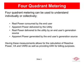 Four Quadrant Metering | PPT