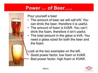 Four Quadrant Metering | PPT