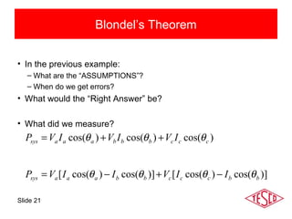 Transformer Rated Metering | PPT