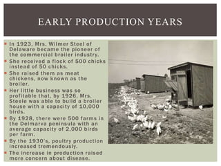 History of the Mississippi Poultry Industry | PPTX