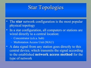 Mis slides presentation | PPT