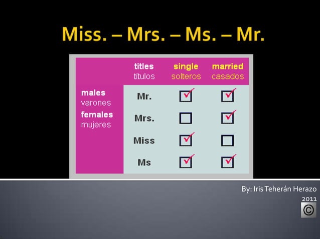 Miss, Mr, Ms, Mrs
