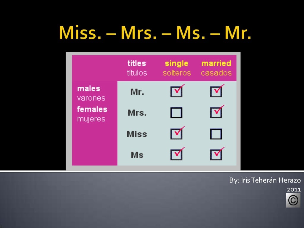 Miss Mr Ms Mrs