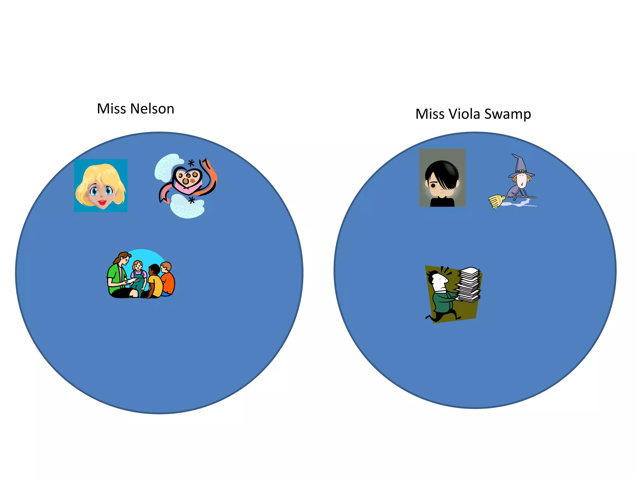 Miss nelson | PPTX