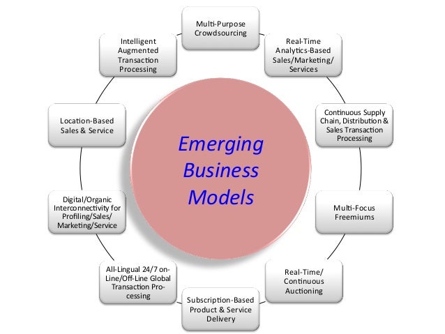 Emerging Business Models & Technology - Villanova 2014