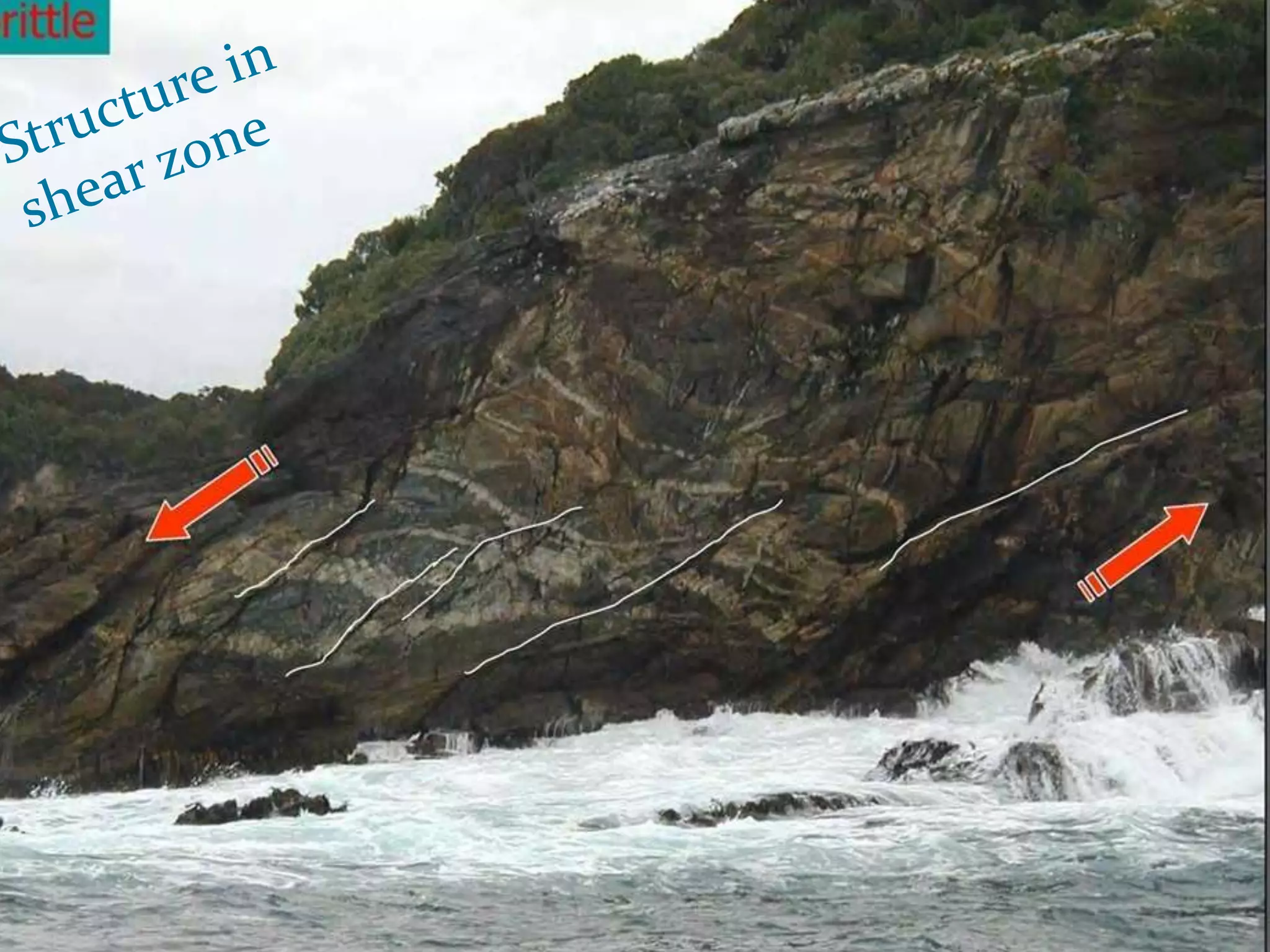 Shear Zone Structural Geology by Misson Choudhury | PPTX