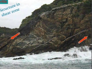 Shear Zone Structural Geology by Misson Choudhury | PPTX