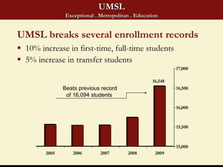 Missouri 100 UMSL | PPT