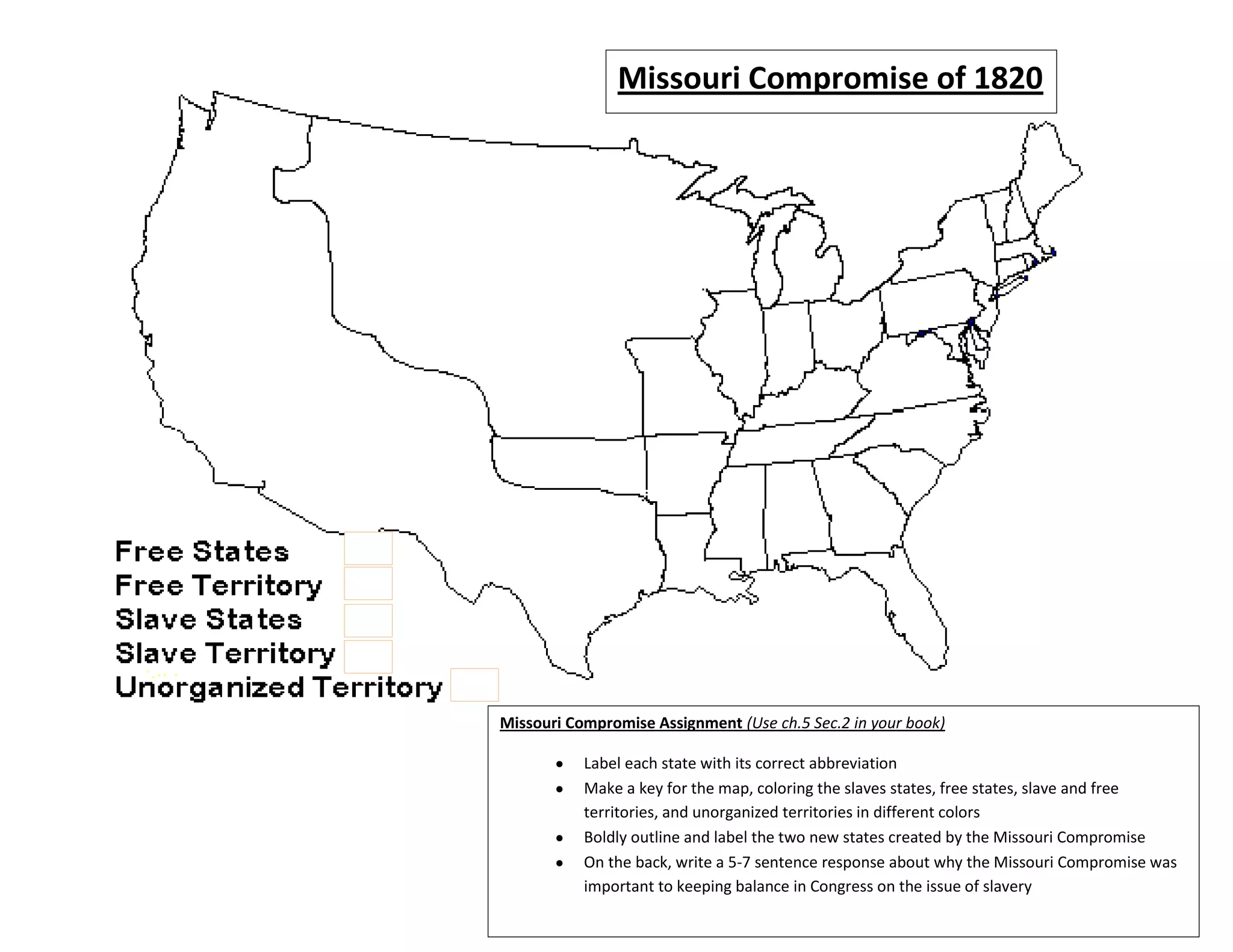 Missouri compromise activity ush | PPT