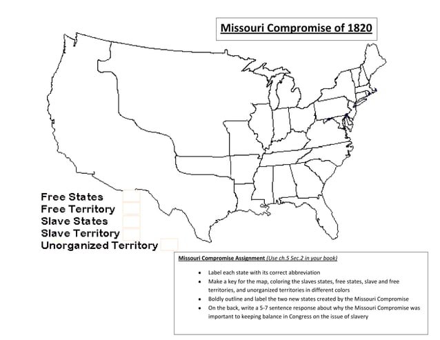 Missouri compromise activity ush | PPT