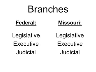 Missouri Government | PPT