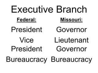 Missouri Government | PPTX
