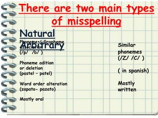 Misspelling | PPTX | Brain and Nervous System Disorders | Diseases and ...