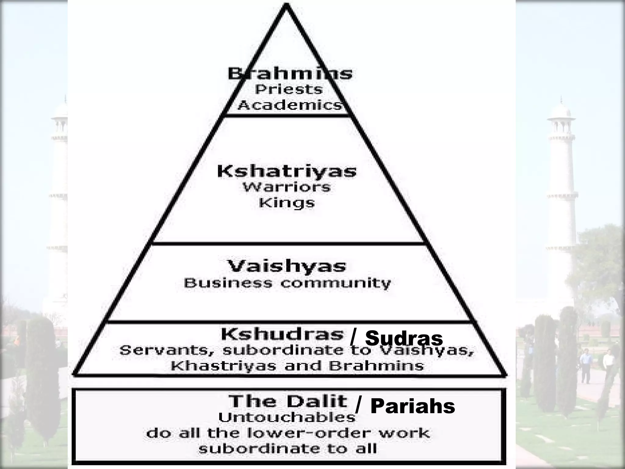 Miss Rice’S Cheat Sheet Part2 | PPT