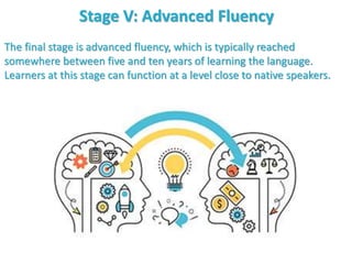 Stages of Second Language Acquisition | PPTX