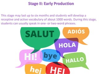 Stages of Second Language Acquisition | PPTX
