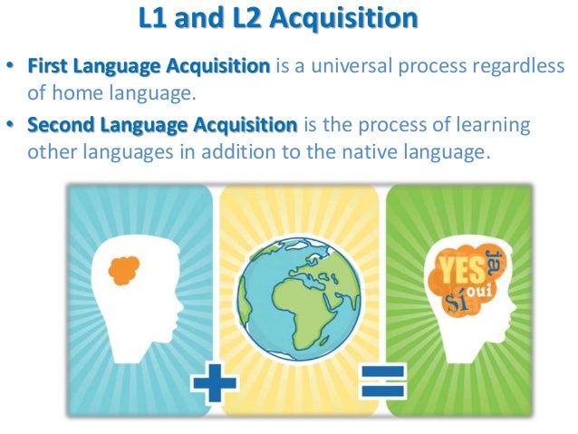 Stages of Second Language Acquisition